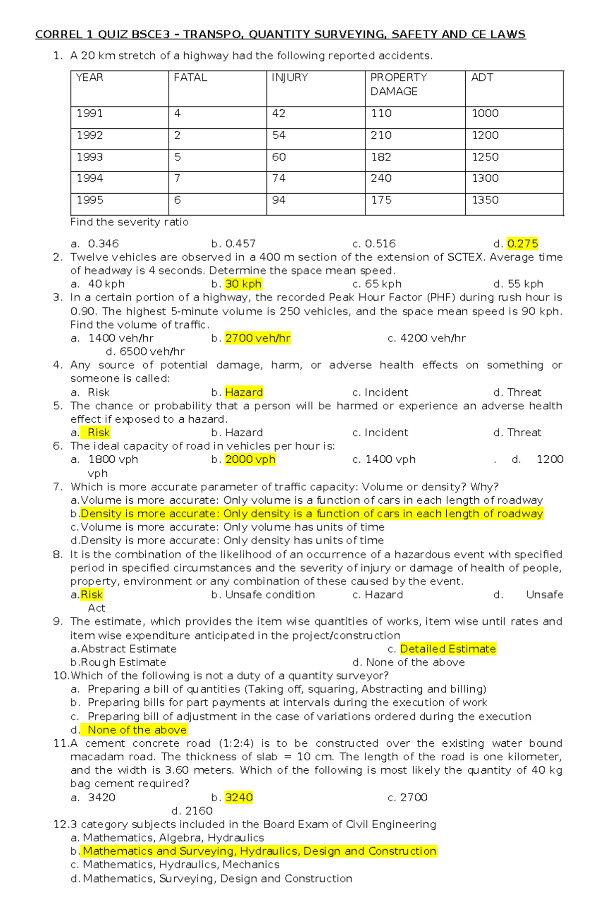 Correl 1 QUIZ BSCE3 – Transport, Quantity Surveying & CE Laws - Studocu
