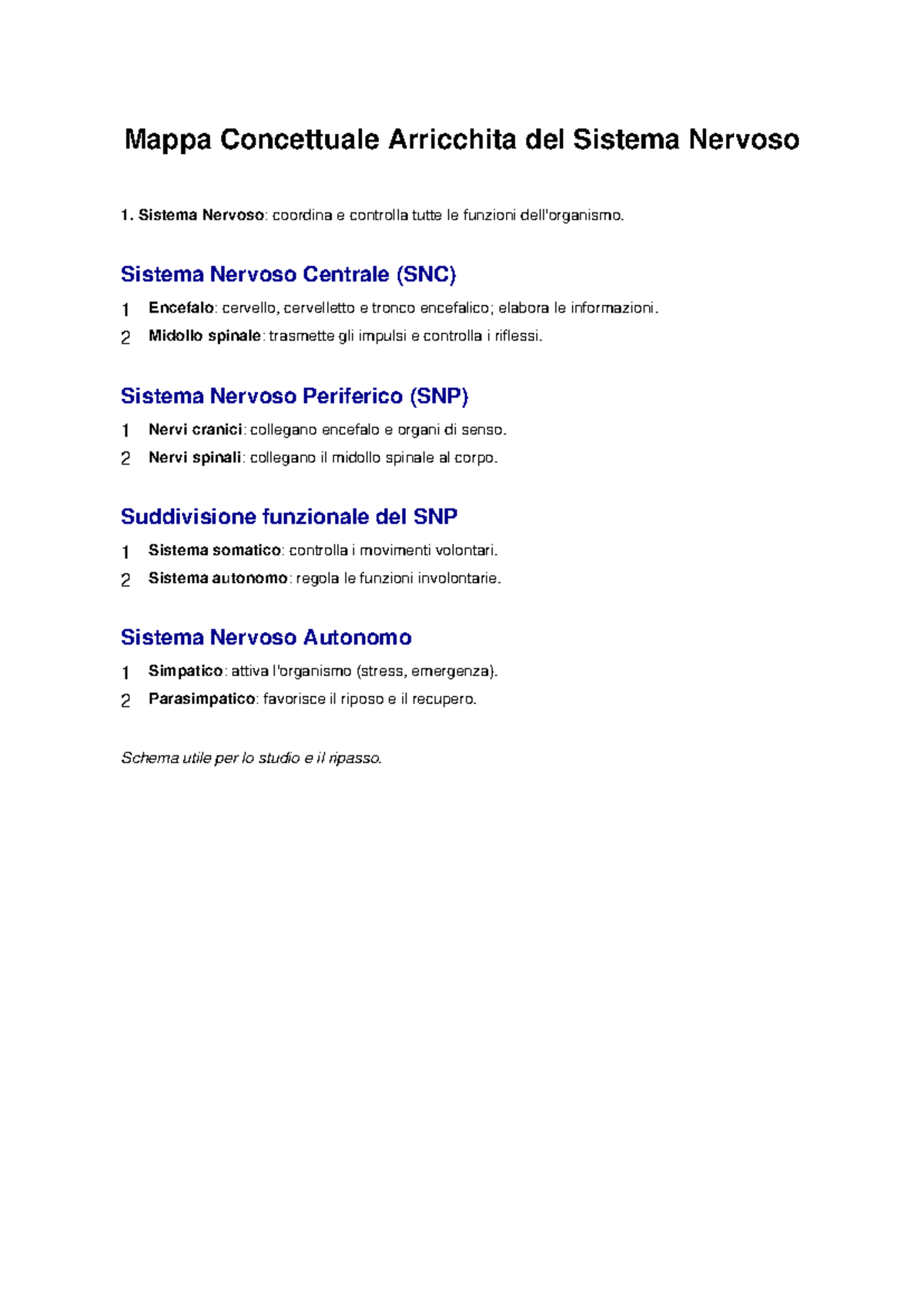 Mappa Concettuale Arricchita del Sistema Nervoso - Studio e Ripasso ...