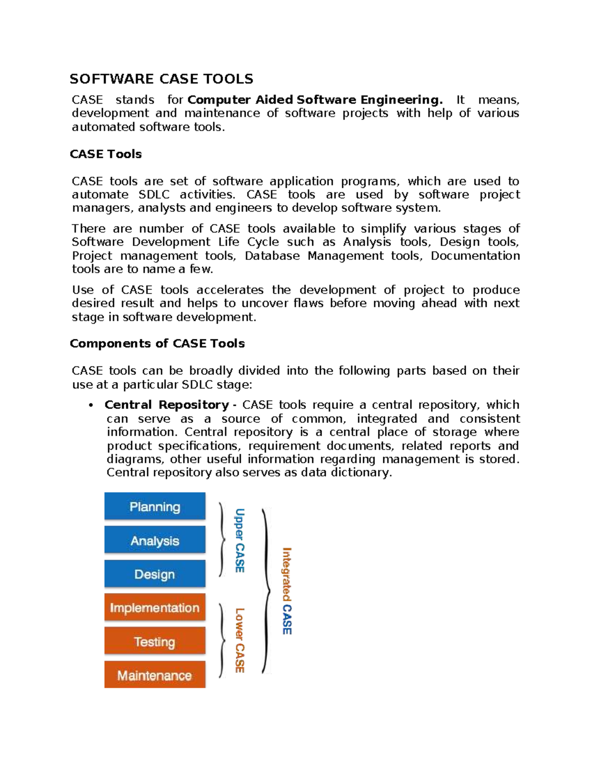 WEEK12 Software Case Tools Overview and Applications - Studocu
