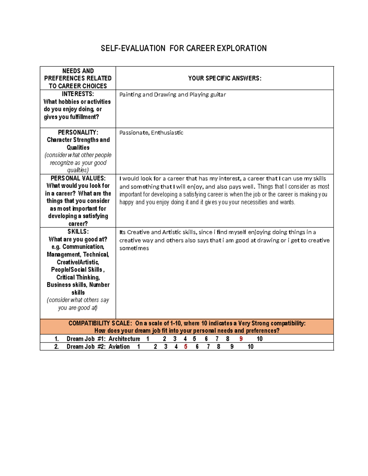 Worksheet 1 - sssss - SELF-EVALUATION FOR CAREER EXPLORATION NEEDS AND ...