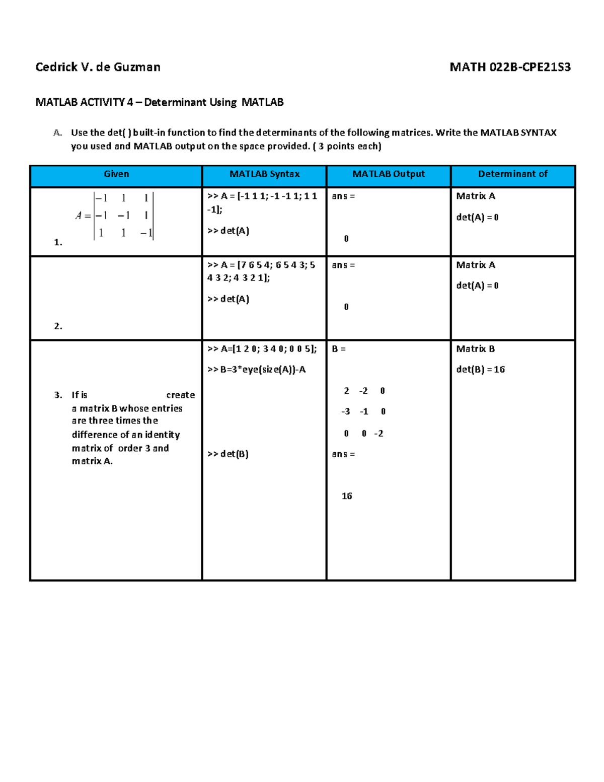 De Guzman - Simulation Activity 4.2 - Application of Determinant in ...
