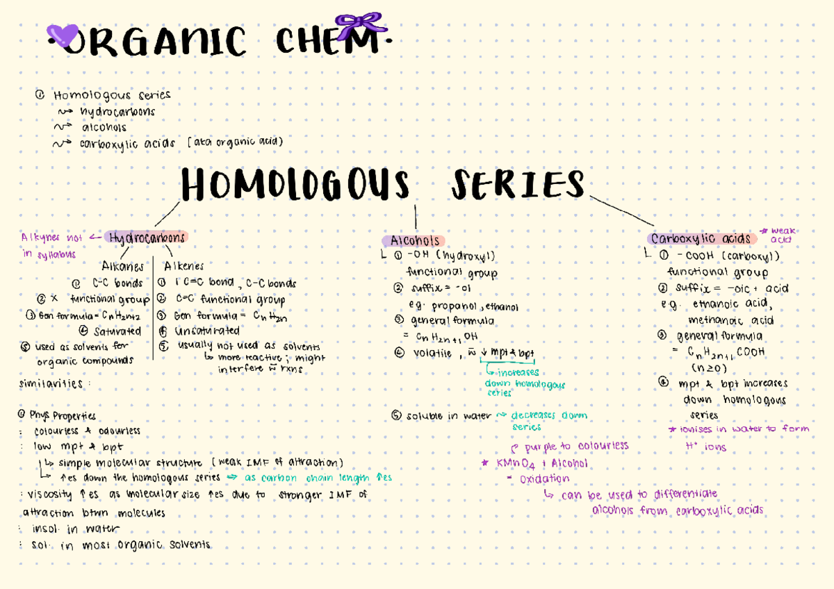 Organic Chem 001: Simplified Notes on Alcohols & Carboxylic Acids - Studocu