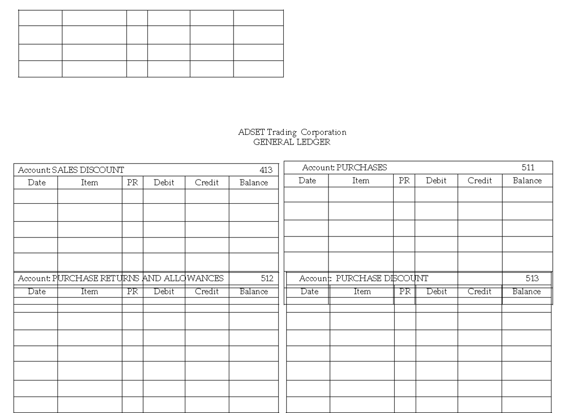 ADSET 2020 General Ledger & Financial Statements Overview - Studocu