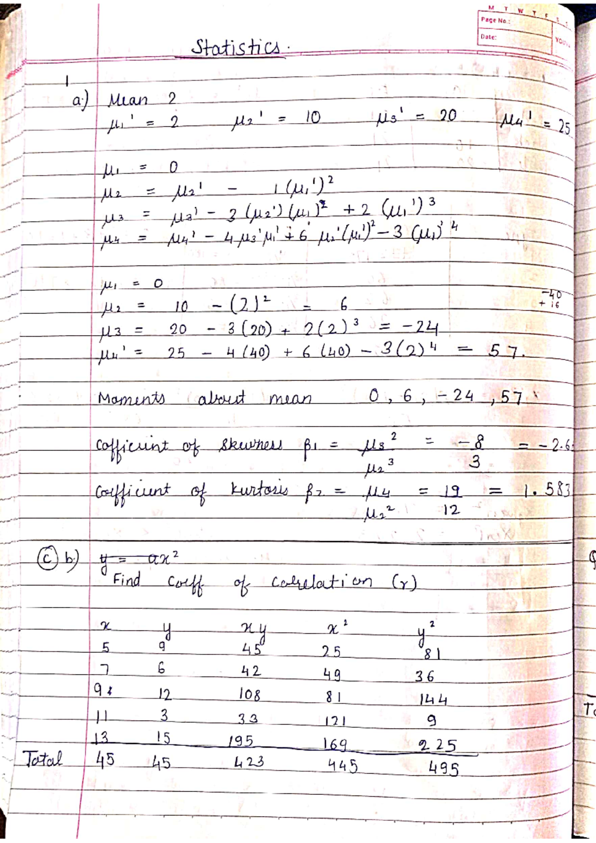 Statistics tutorial: Mean, correlation, and regression analysis - Studocu