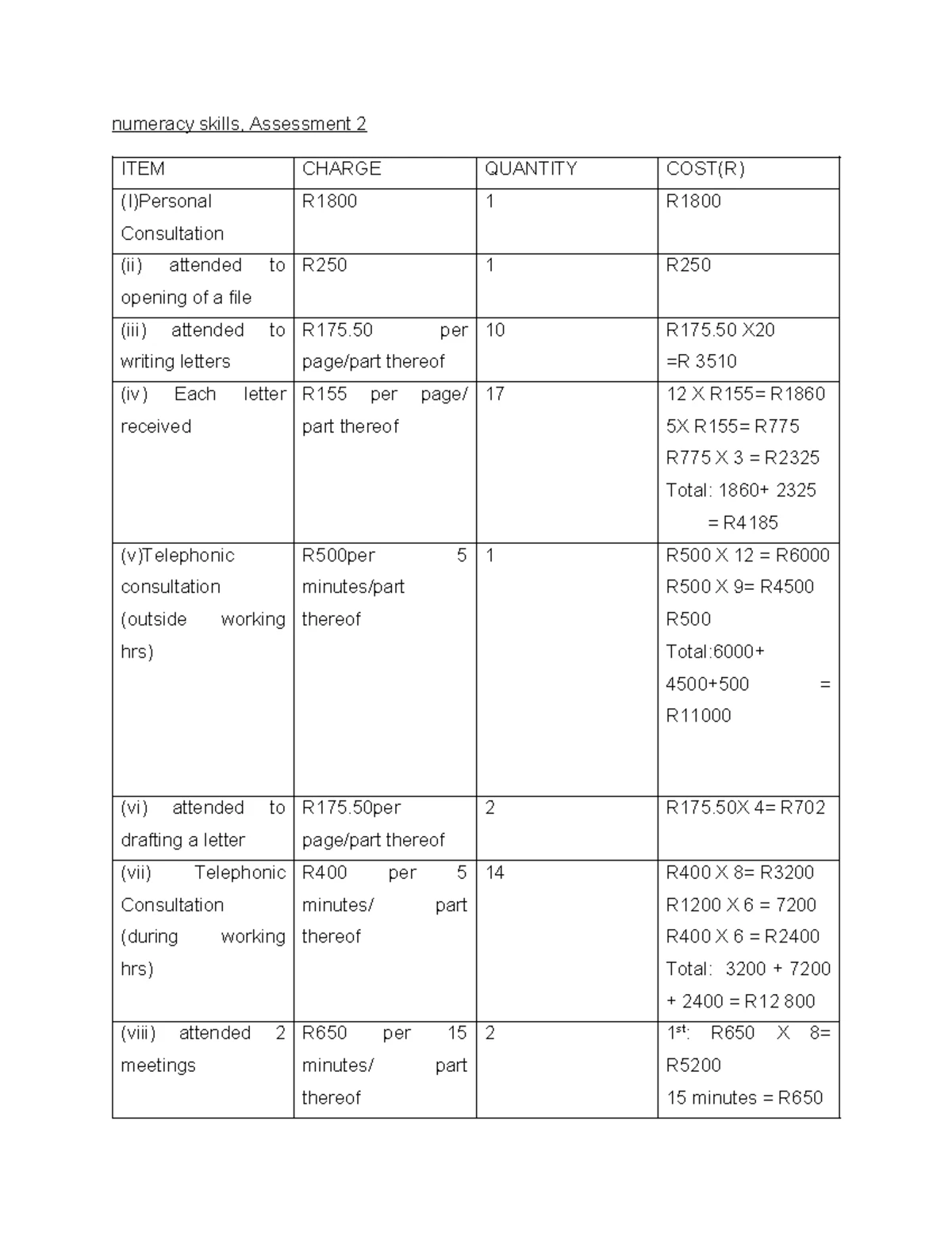 Numeracy Skills Exam Prep Guide (LNS121E) for Legal Professionals - Studocu