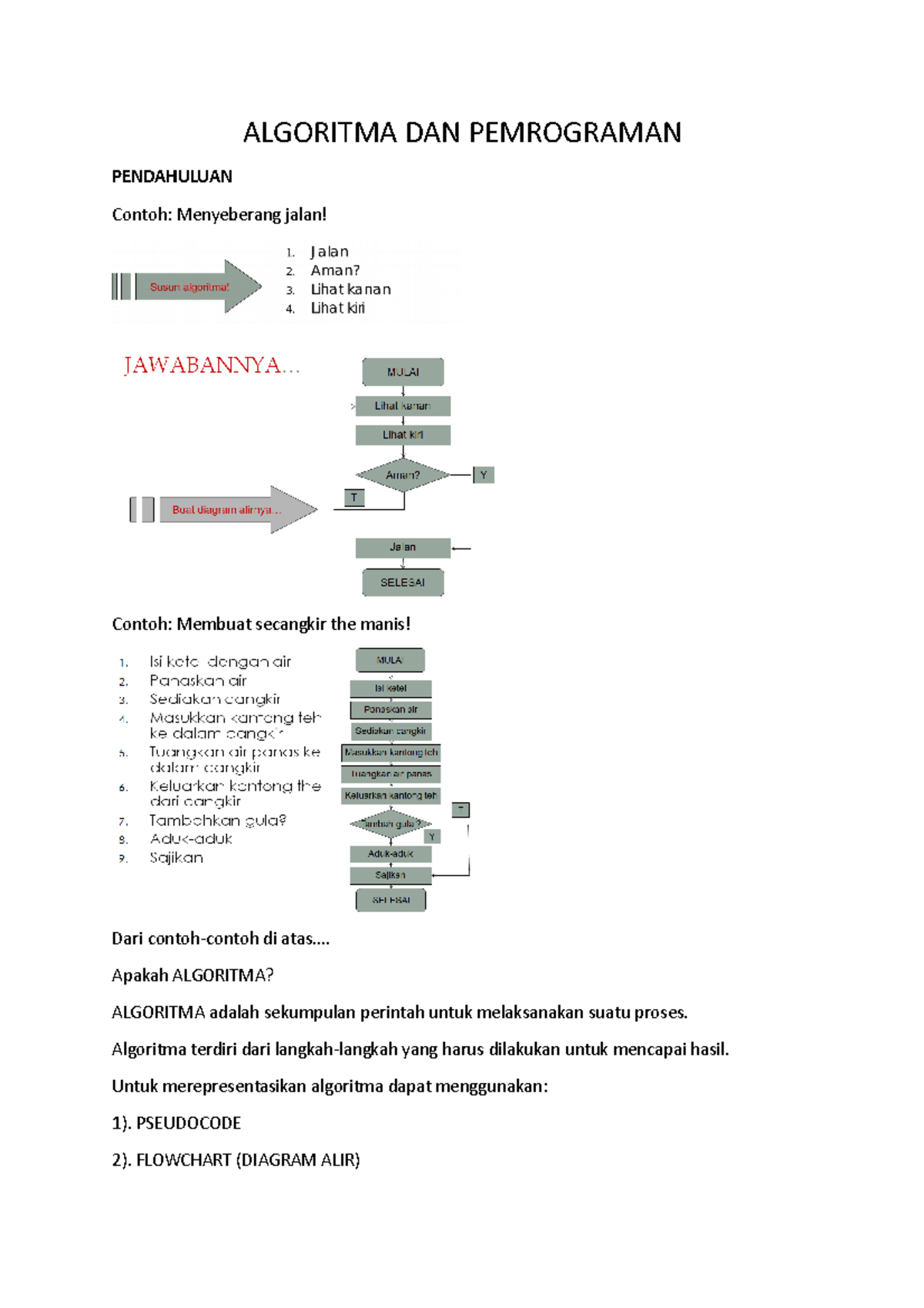 Algoritma DAN Pemrograman - ALGORITMA DAN PEMROGRAMAN PENDAHULUAN ...