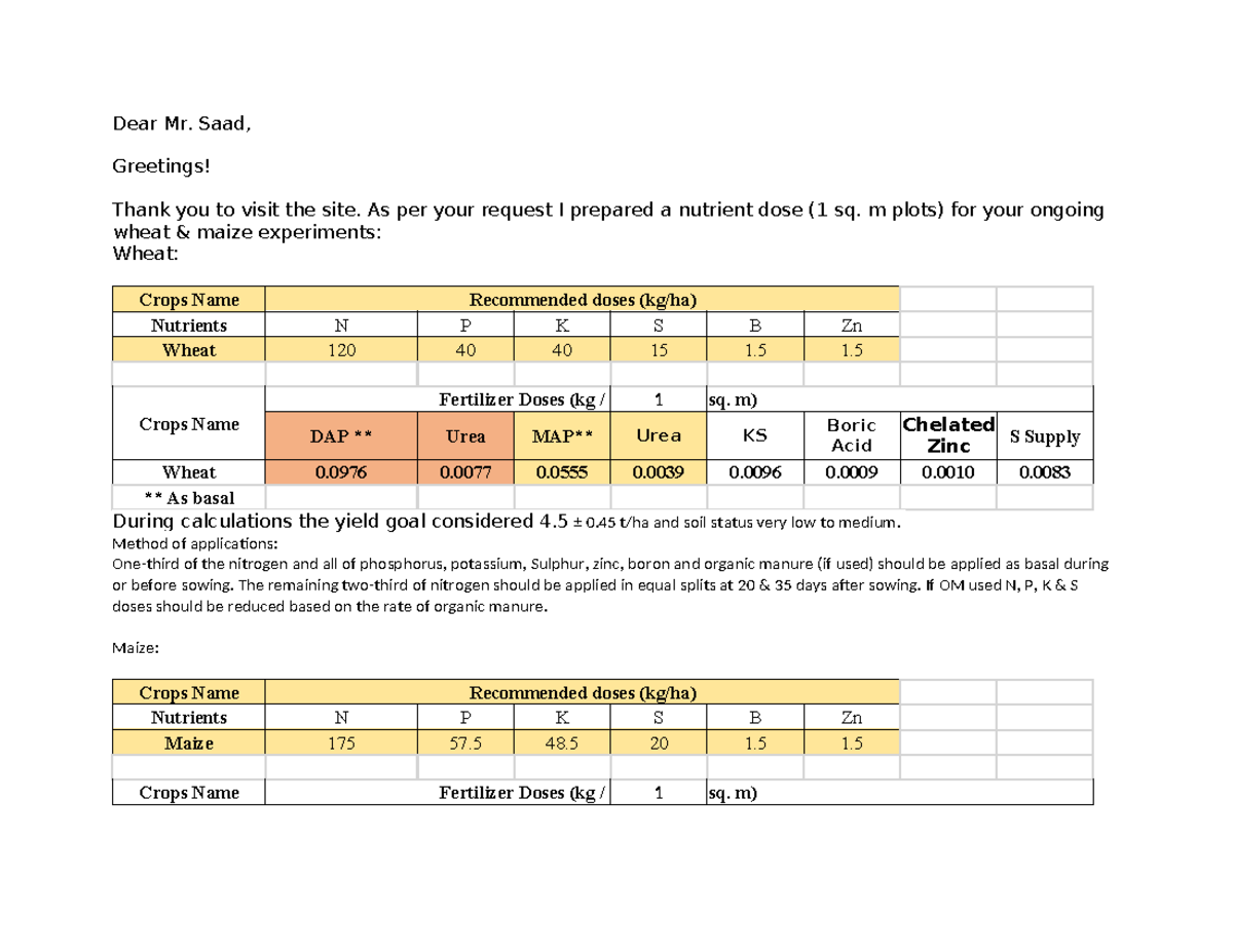 NPK & Urea Fertilizer Application Schedule for Wheat & Maize - Studocu
