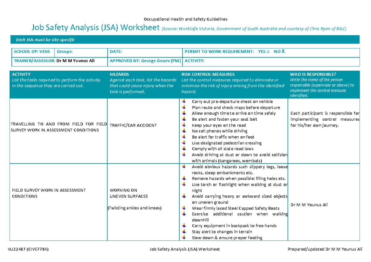 VU22487 Job Safety Analysis Worksheet - Job Safety Analysis (JSA ...