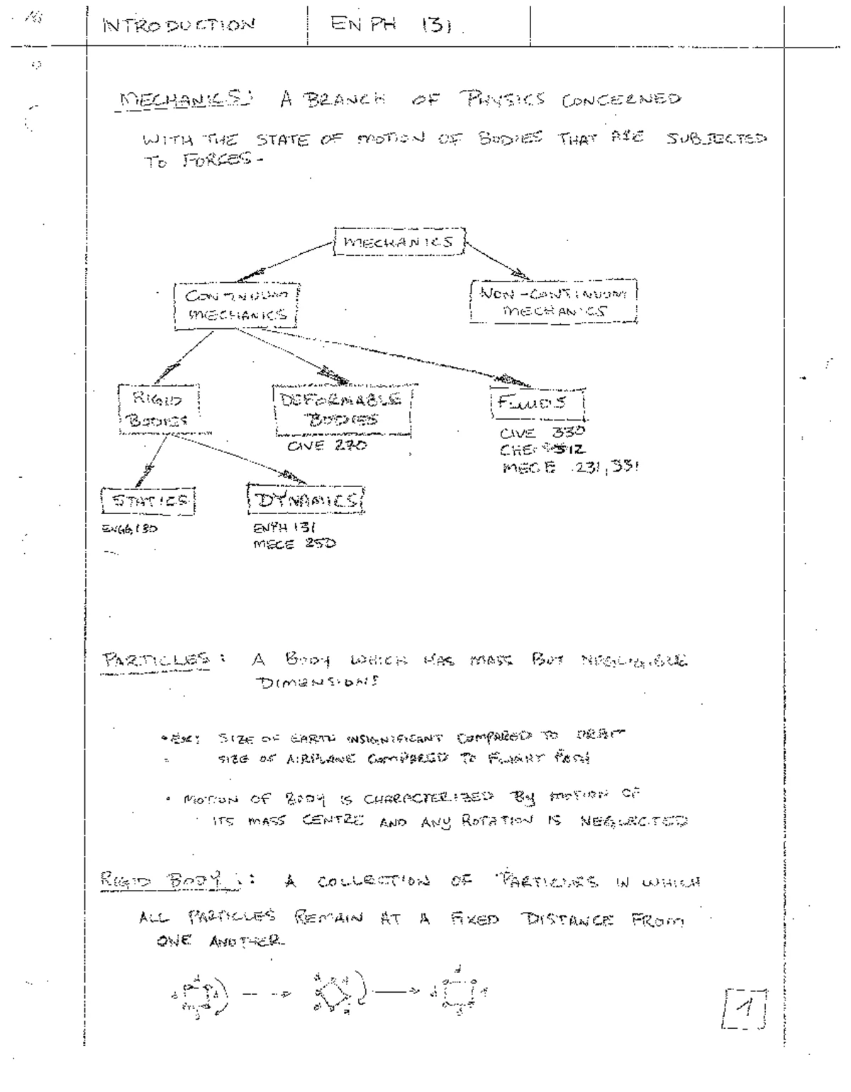 Physics 30 Comprehensive Formula Sheet for Students - Studocu