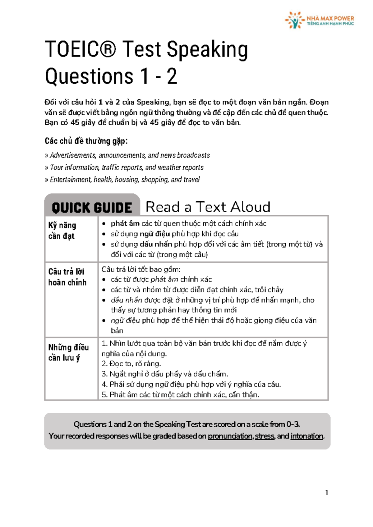 TOEIC® Test Speaking Questions 1-2: Reading Aloud Skills Guide - Studocu