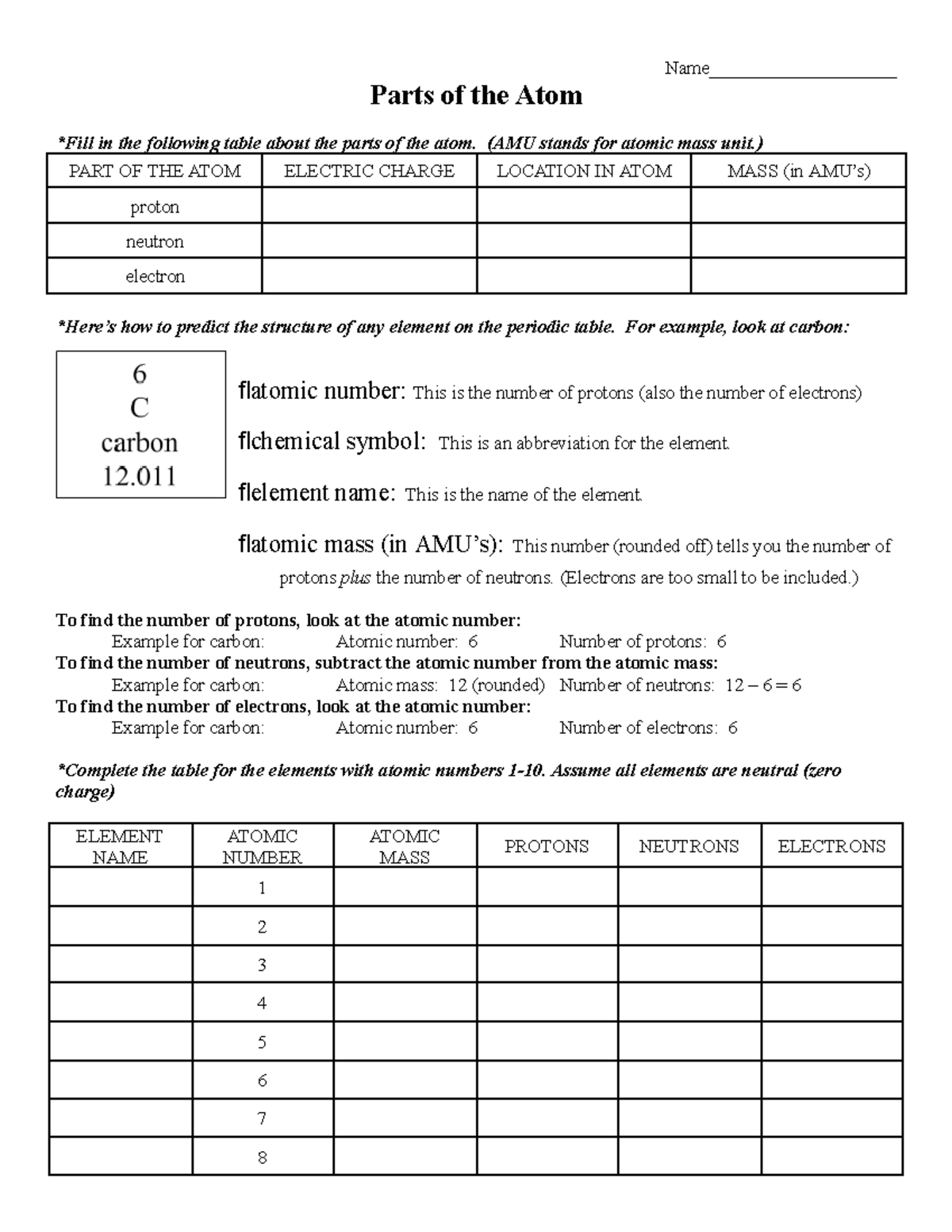 3-Parts of the Atom Worksheet: Protons, Neutrons & Electrons Guide ...