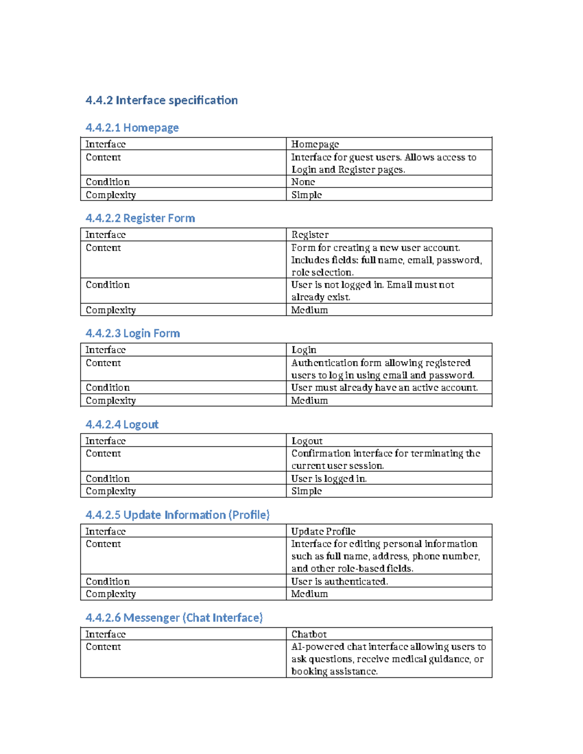 Interface Specification 4: Homepage & User Interaction Details - Studocu