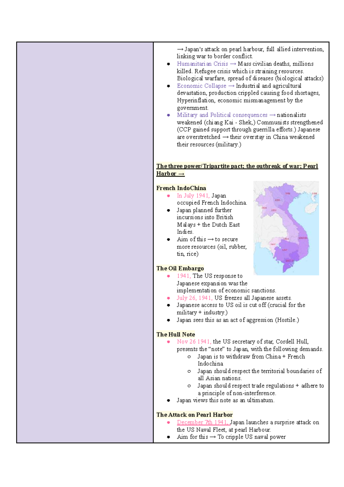 IB History Notes: The Attack on Pearl Harbor and Its Global Impact ...