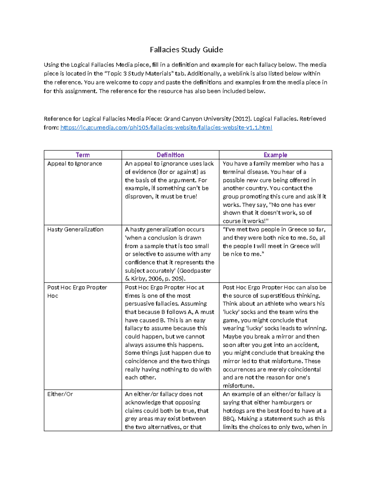 Fallacies Study Guide - Fallacies Study Guide Using the Logical ...