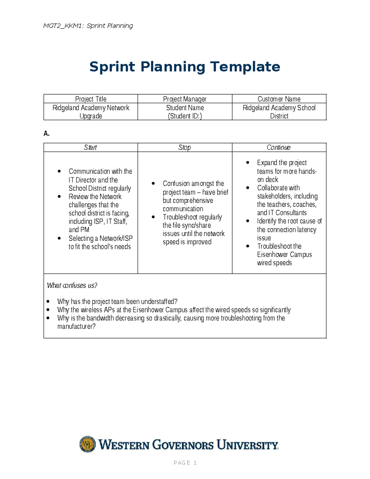 MGT2_KKM1: Sprint Planning Template for Ridgeland Academy Project - Studocu