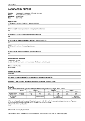 Action Potentials Lab Report - LABORATORY REPORT Activity: Action ...