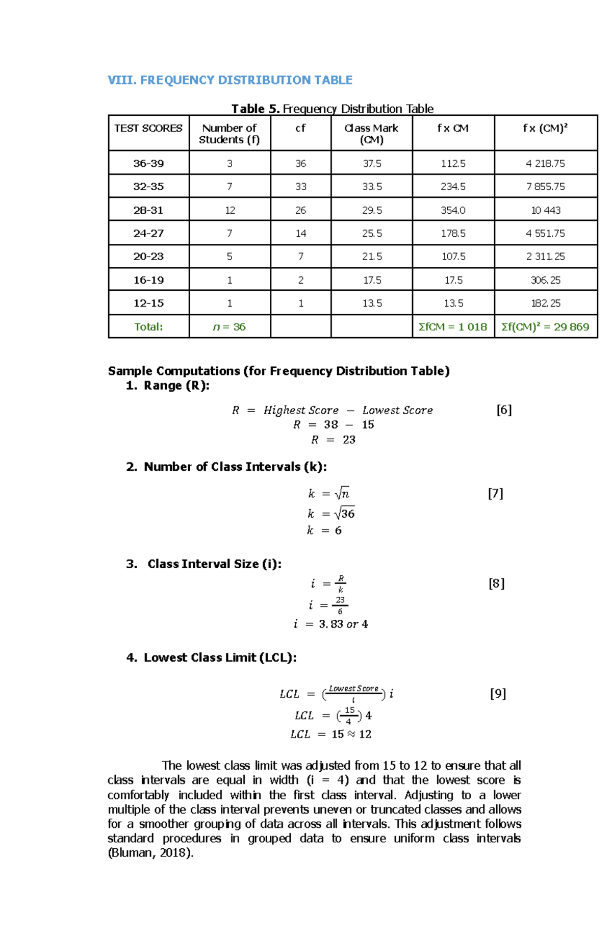 FREQUENCY DISTRIBUTION TABLE: TEST SCORES ANALYSIS - Studocu