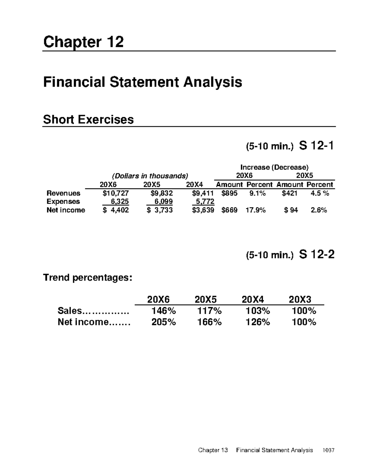 Chapter 12 & 13 Financial Statement Analysis Exercises - Studocu