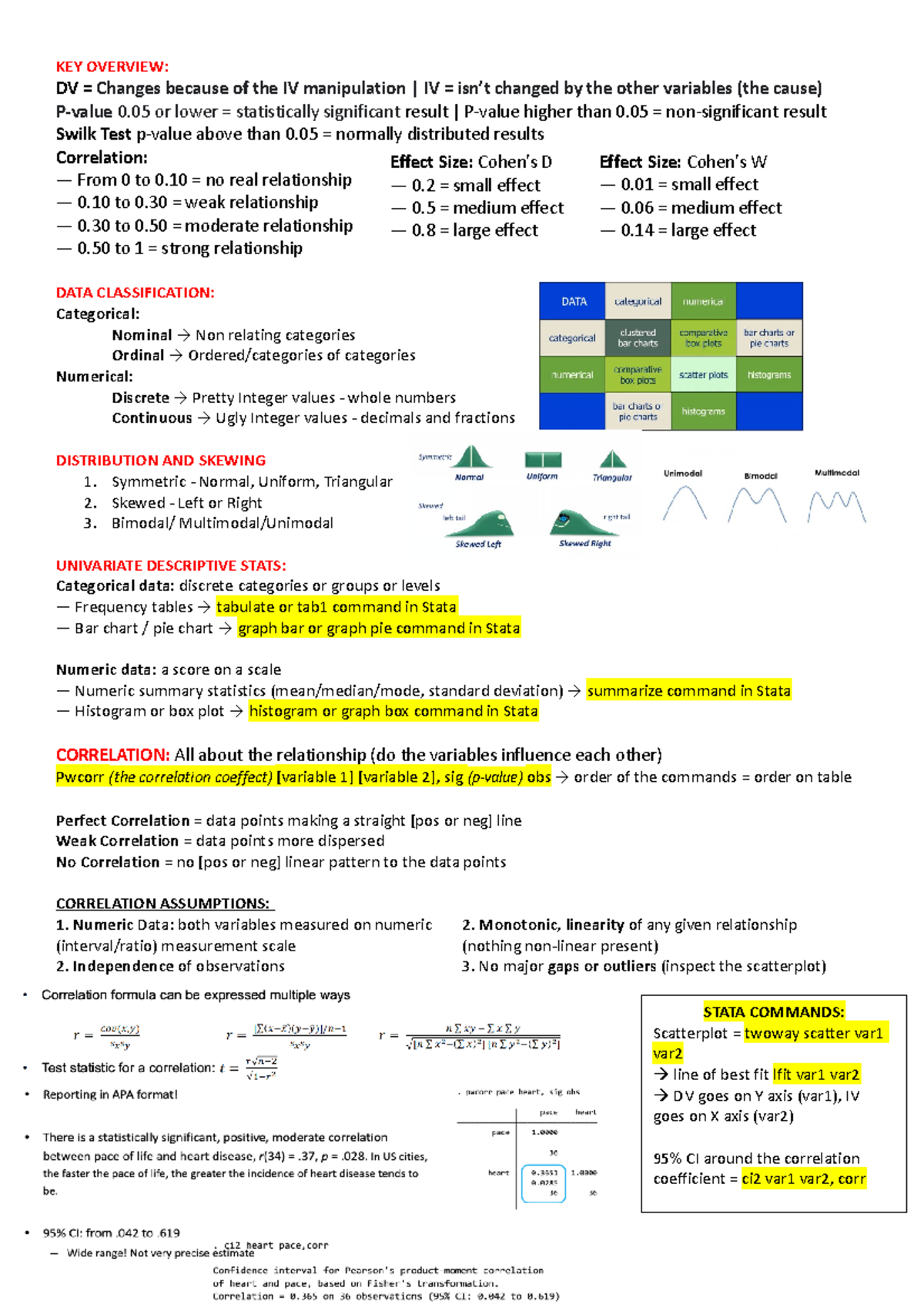 Stat exam cheat sheet - KEY OVERVIEW: DV = Changes because of the IV ...
