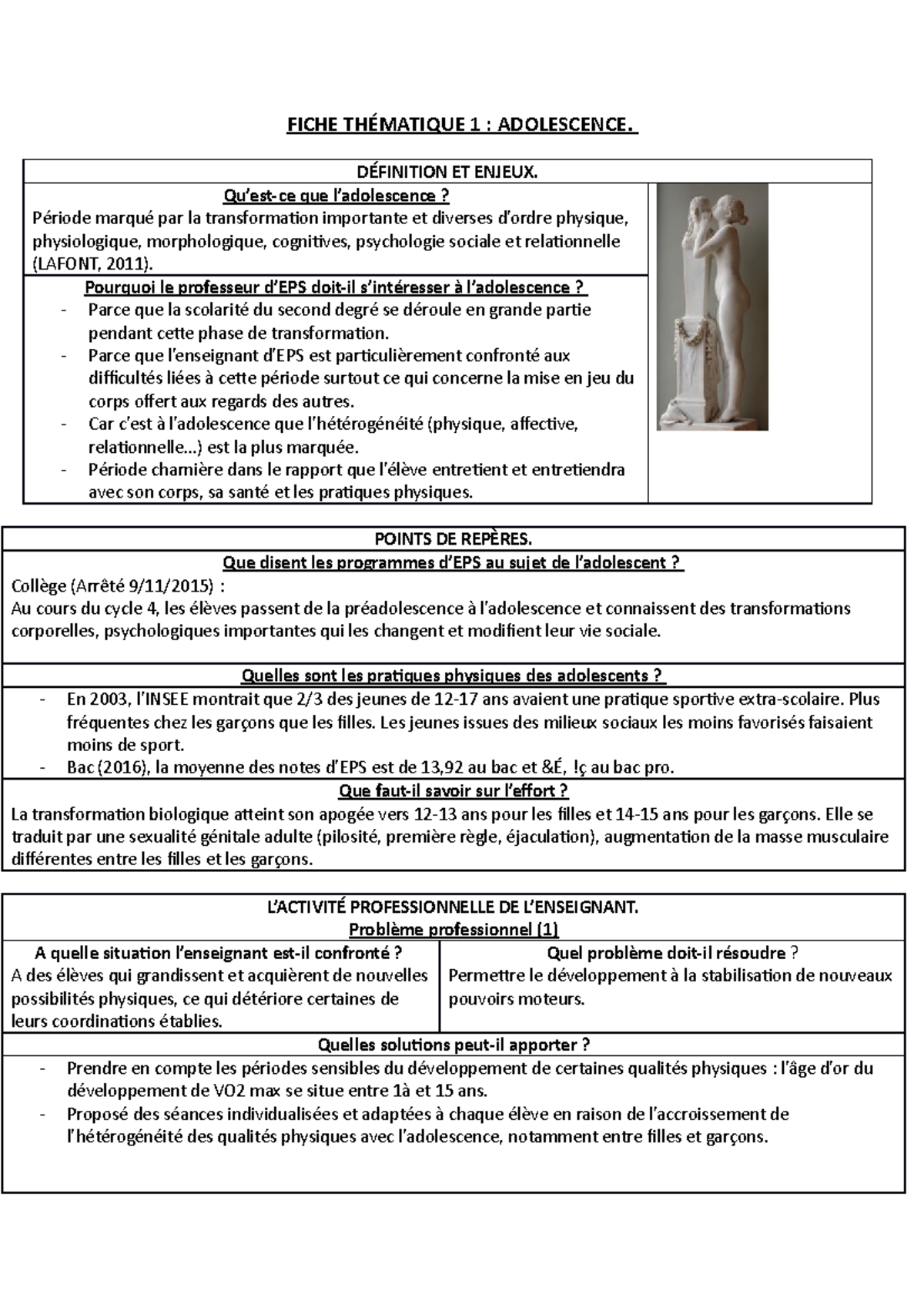 Adolescence - FICHE THÉMATIQUE 1 : ADOLESCENCE. DÉFINITION ET ENJEUX ...