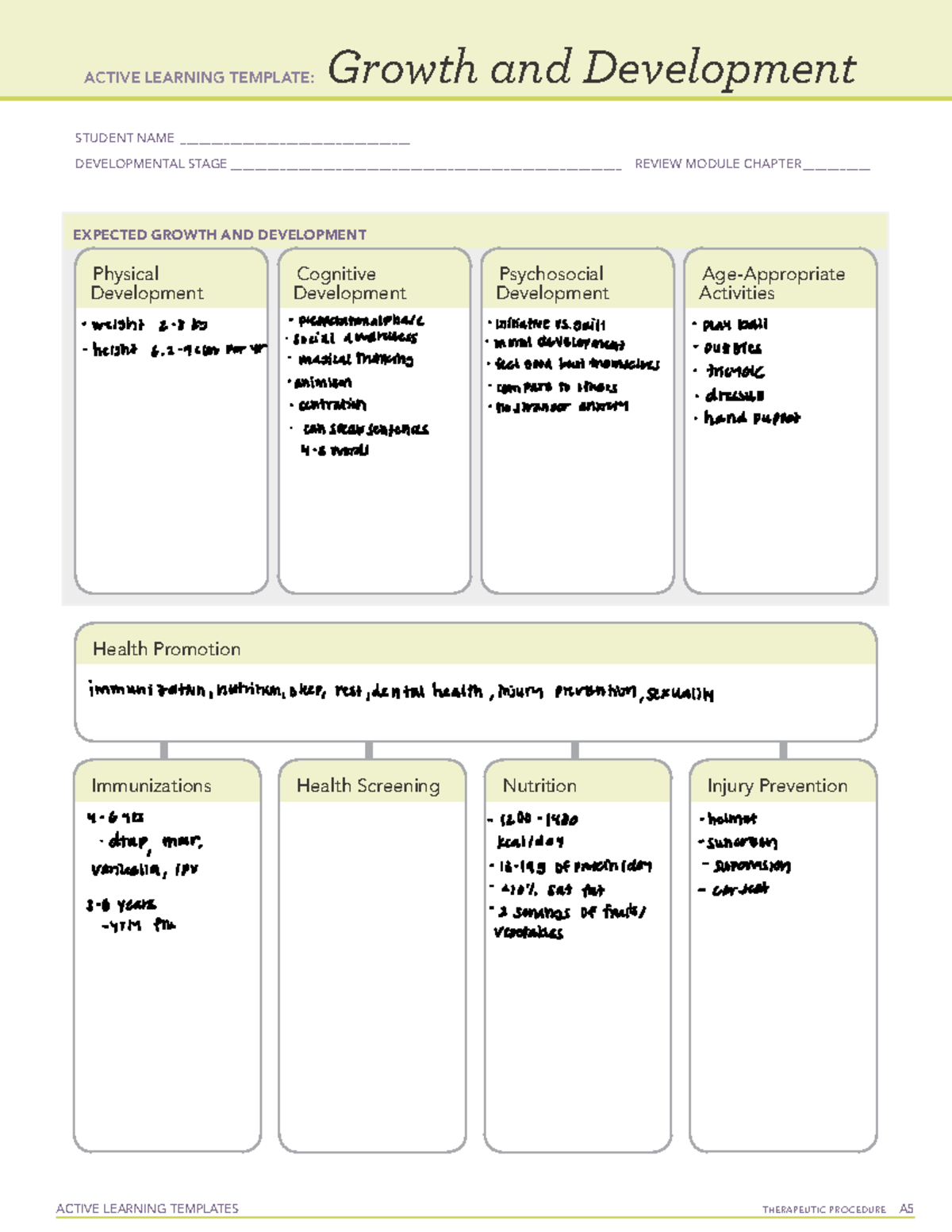 Active Learning Template: Growth & Development for Preschoolers - Studocu