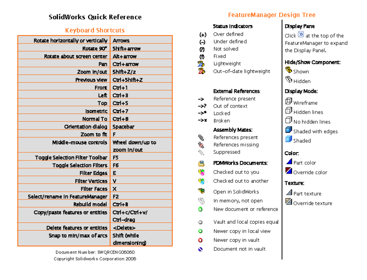 Quick reference - Solid works shortcuts - SolidWorks Quick Reference ...