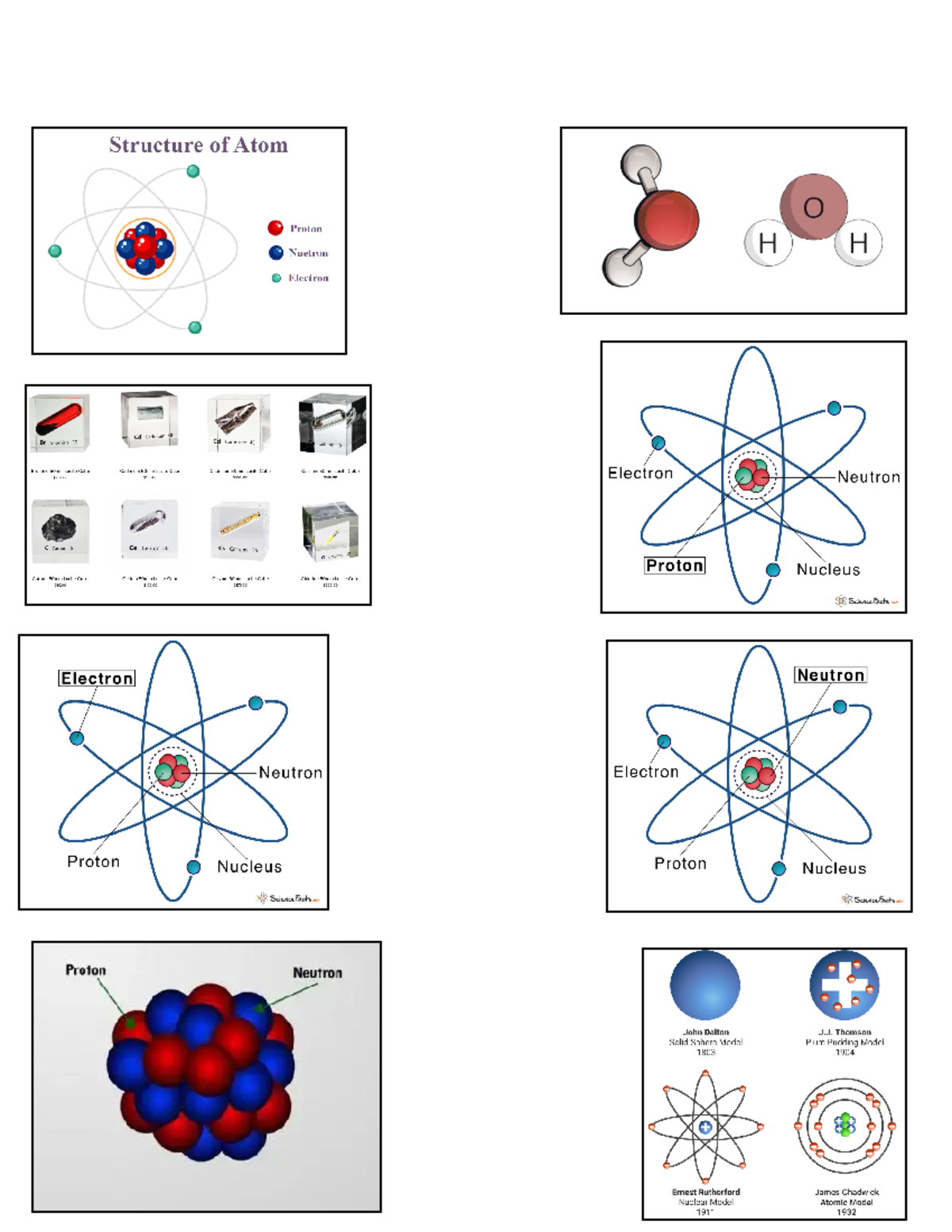 Vocabulary SET 4 - Google Docs - Structure of Atom Proton H H Nuetron ...