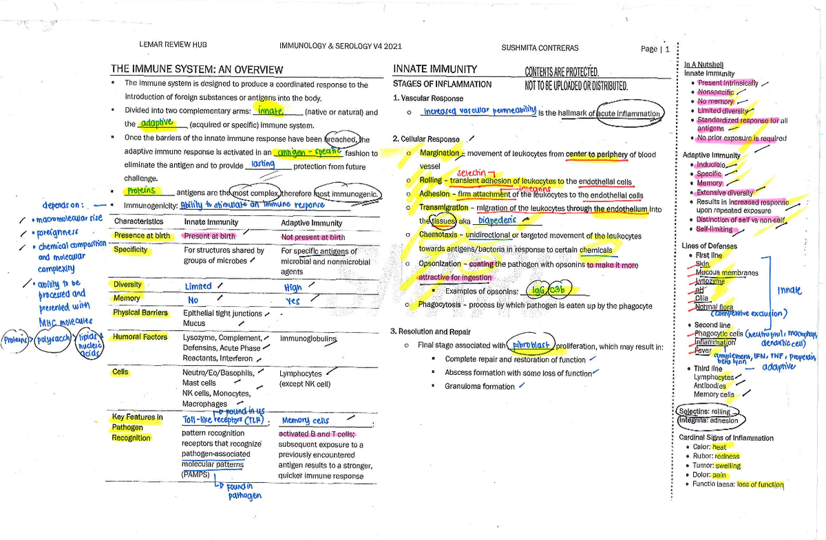 Immunology Serology Review Notes (LEMAR 2021) - Innate & Adaptive ...