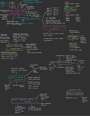 Gen Chem 1 - Final Exam Memorization Notes on Key Concepts - Studocu