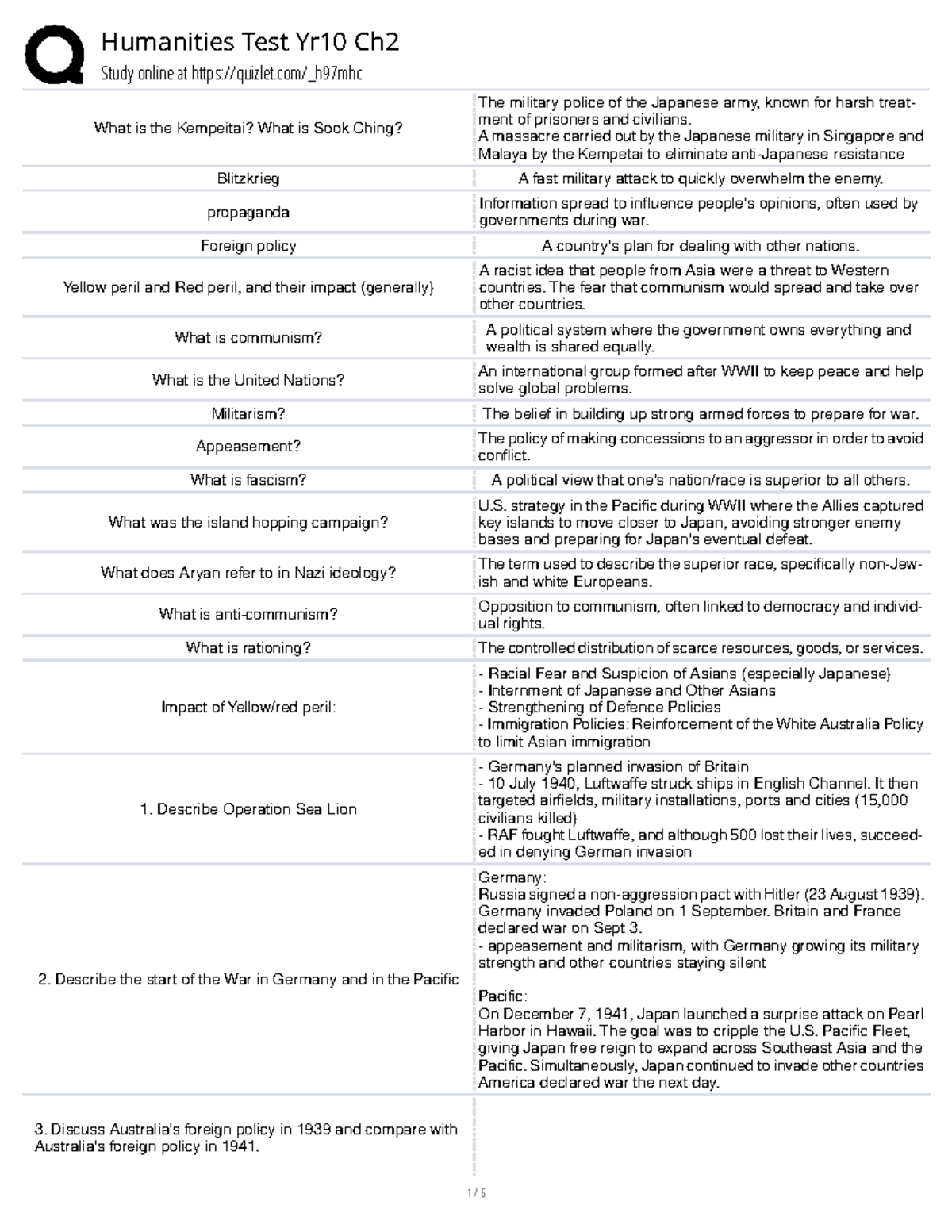 Humanities Test Yr10 Ch2 Study Guide: Key Concepts of WWII - Studocu