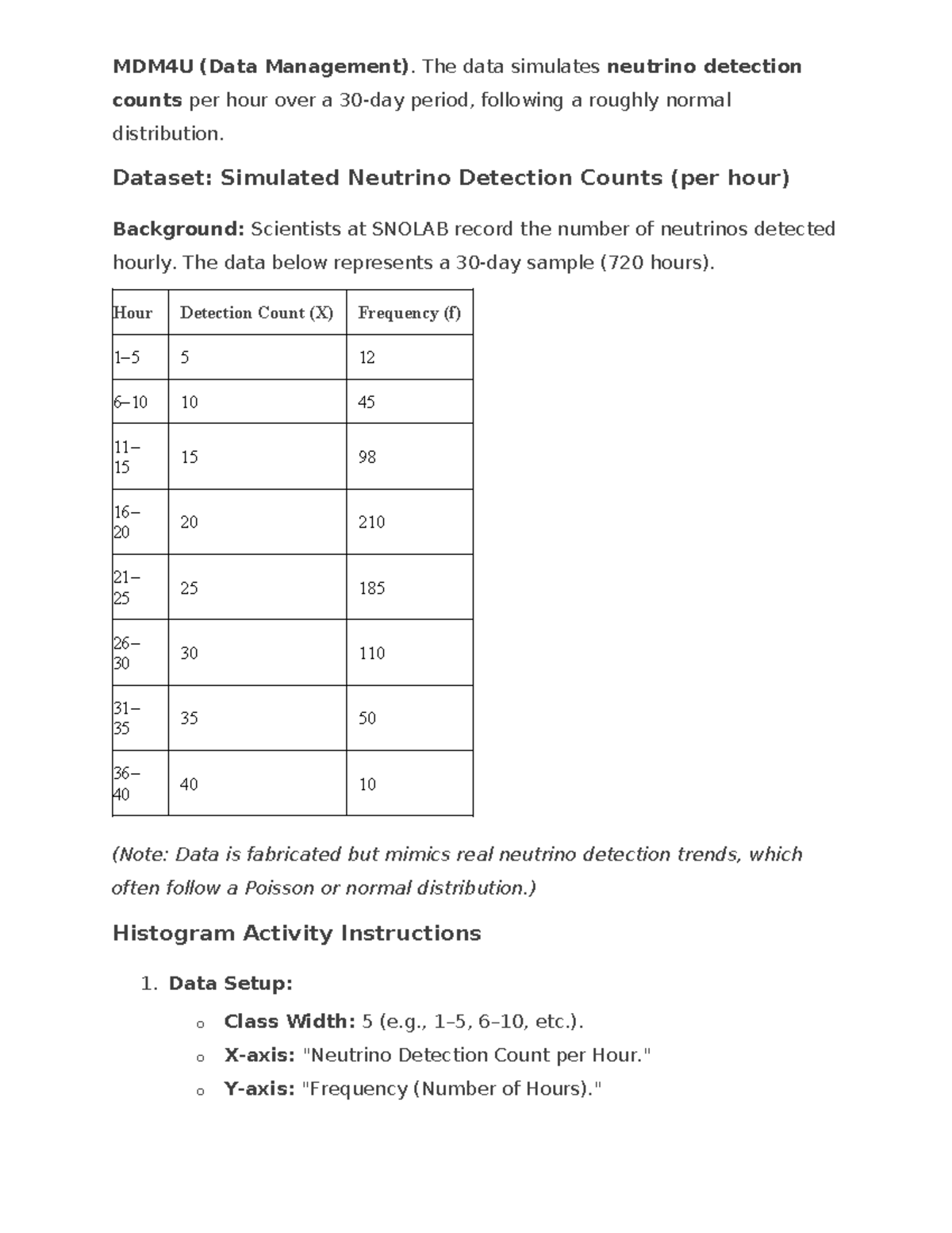 MDM4U Histogram Data Analysis: Simulated Neutrino Detection Counts ...