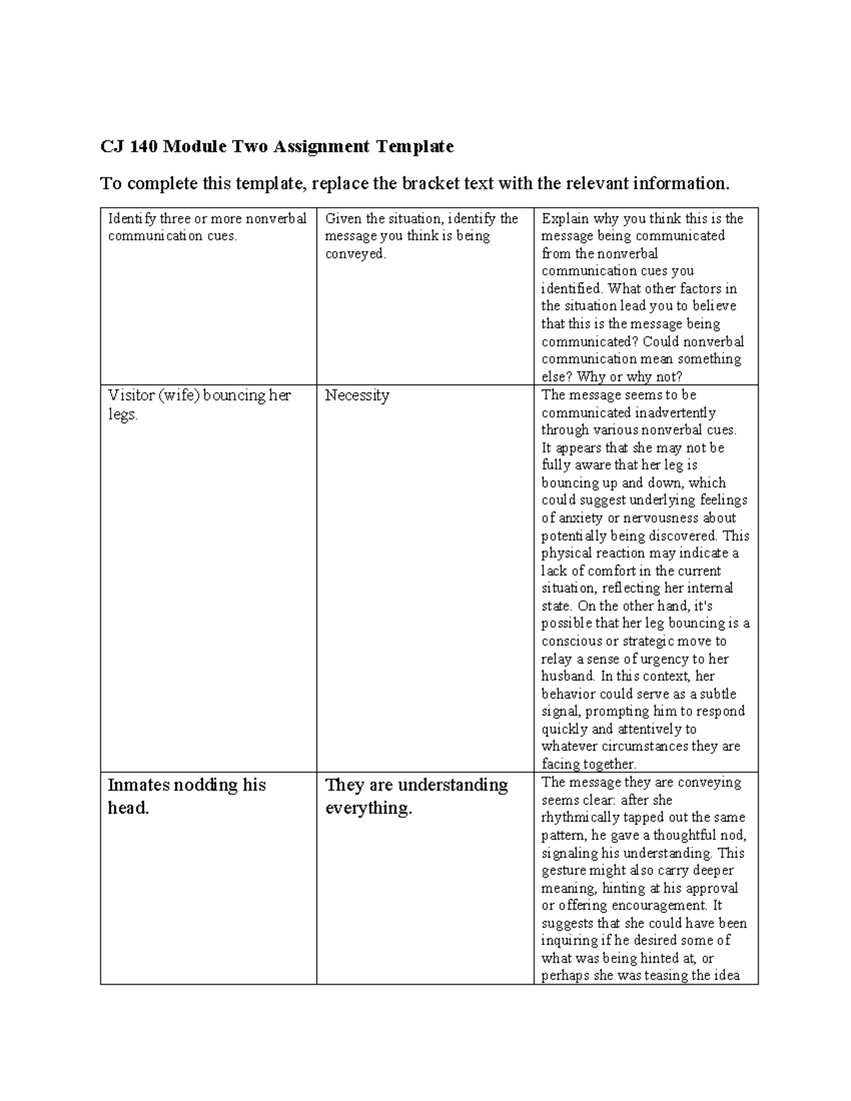 2-3 module - 2-3 assignment - CJ 140 Module Two Assignment Template To complete this template ...