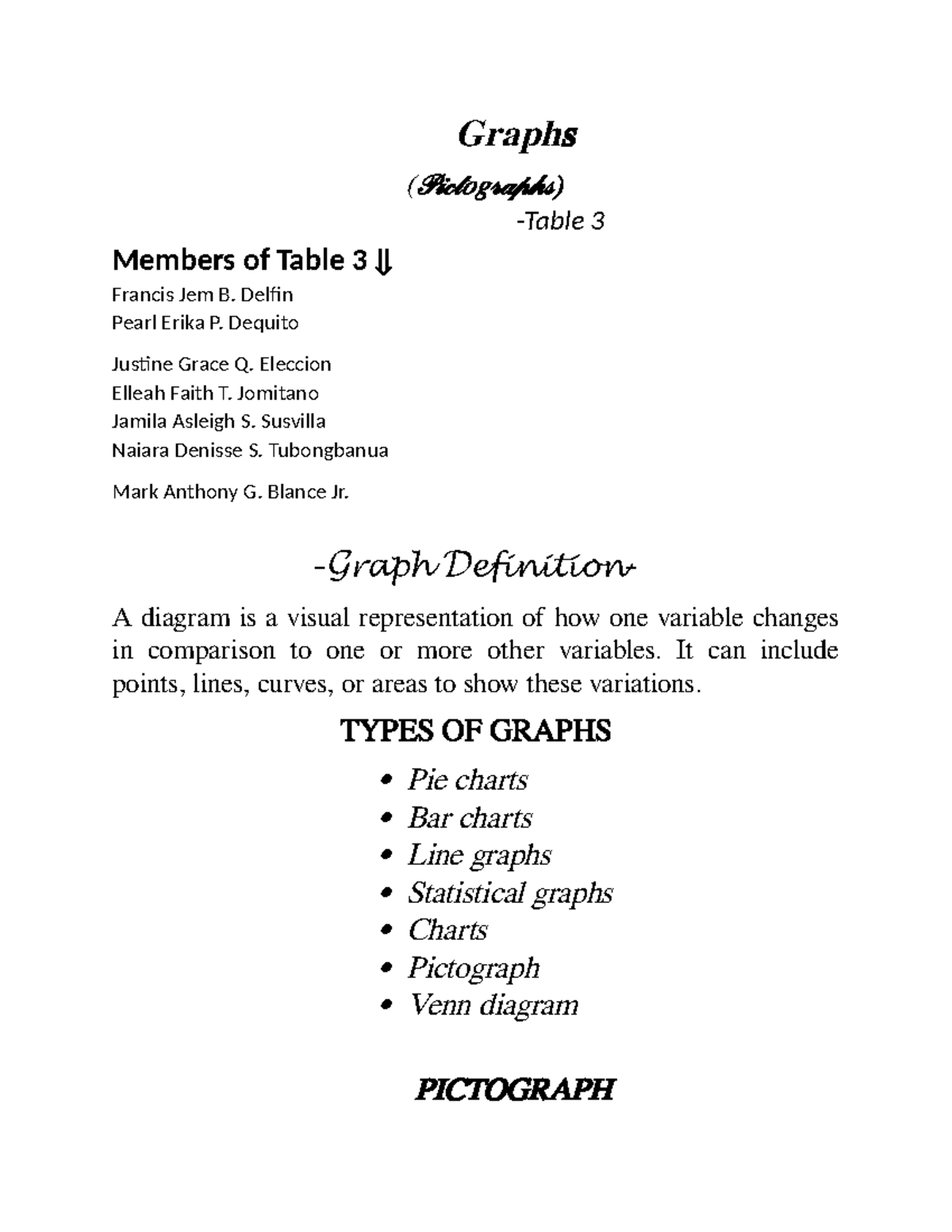 Graphs (Pictographs) Presentation by Table 3 Members - Studocu