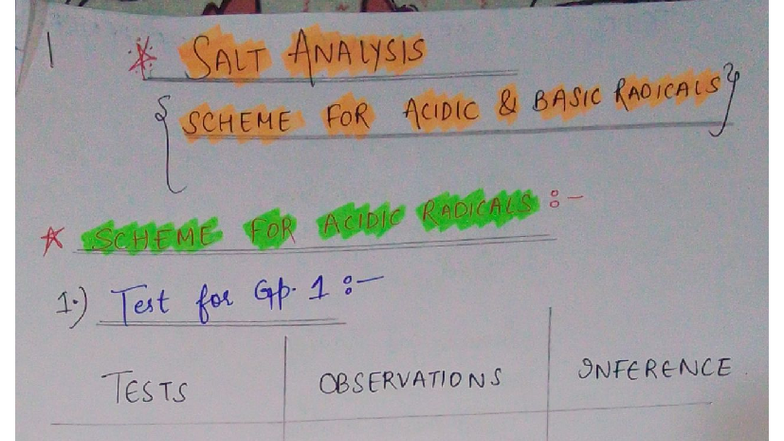 SALT ANALYSIS SCHEME FOR ACIDIC AND BASIC RADICALS - Studocu