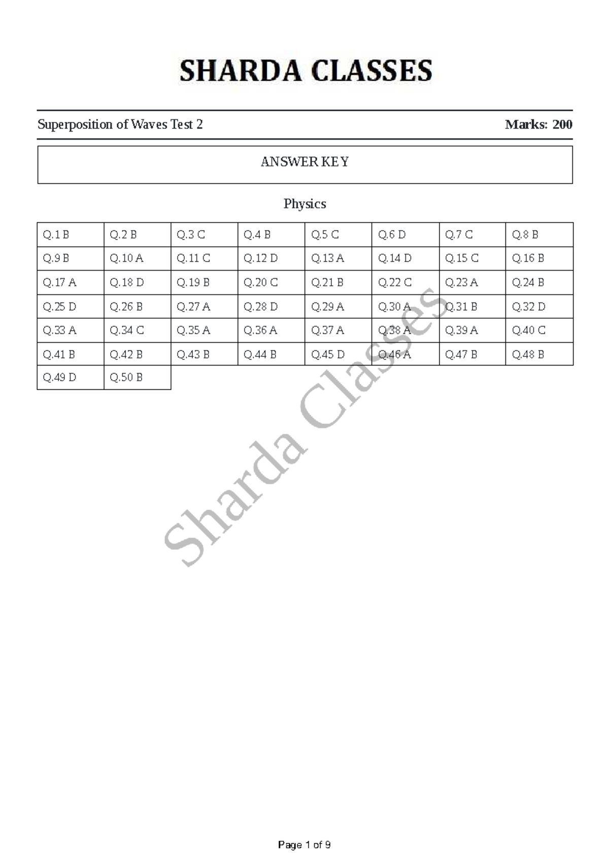 Superposition of Waves PHYS 101 Test 2 Answer Key & Solutions - Studocu