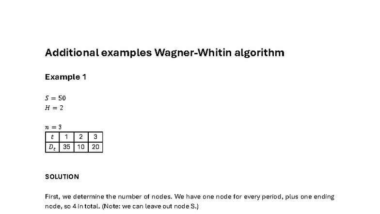 Wagner-Whitin Additional Examples: Shortest Path Algorithms - Studocu