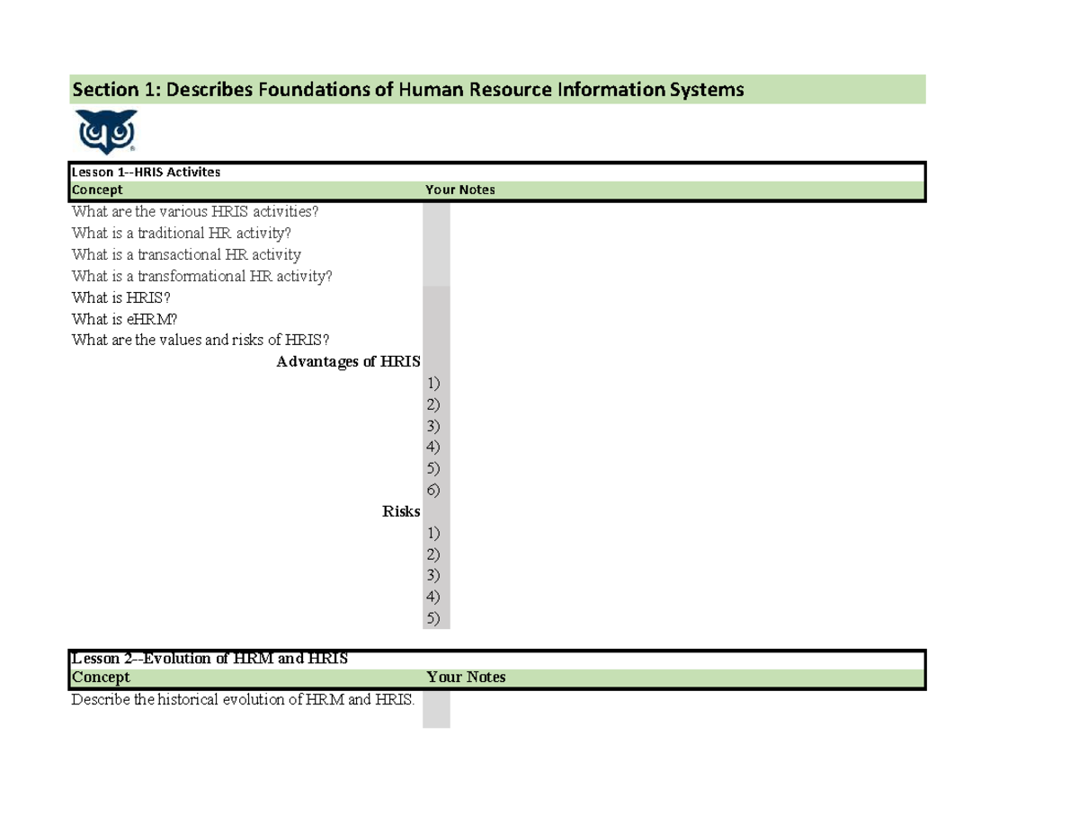 Foundations of Human Resource Information Systems (HRIS) Overview ...