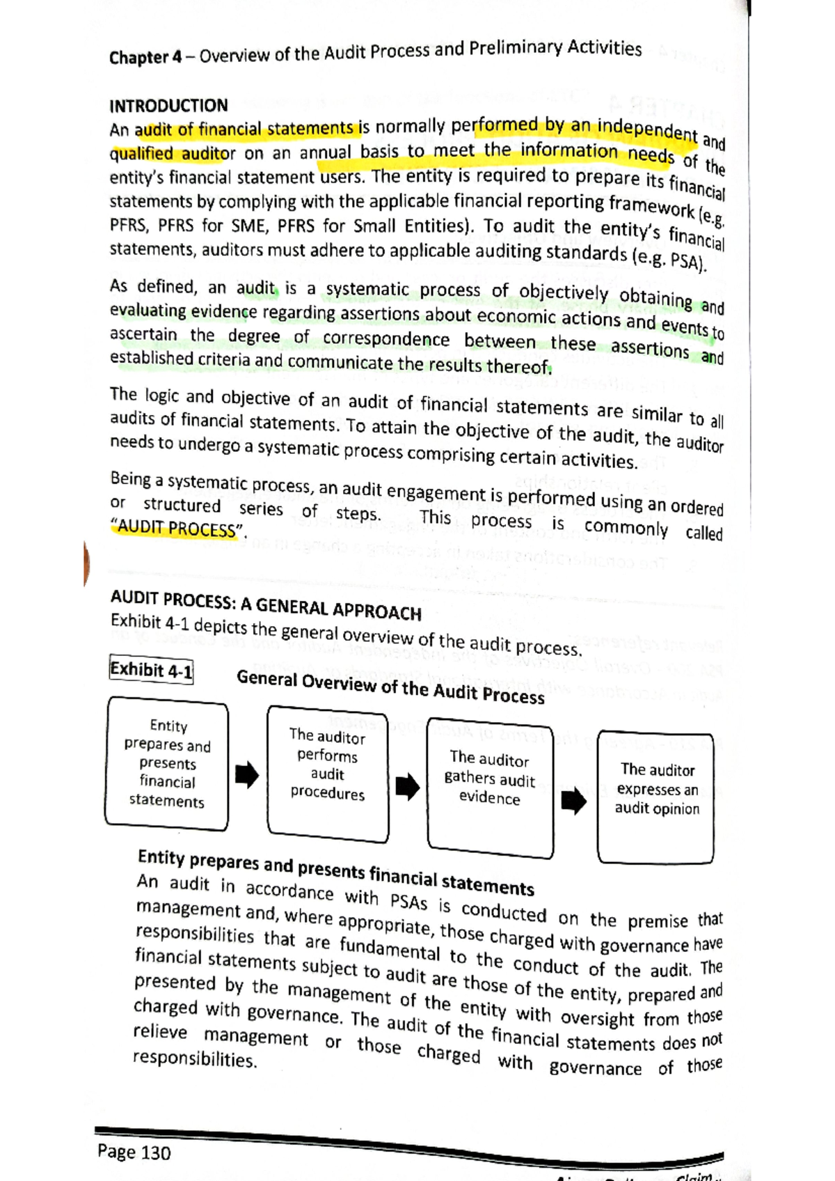 Escala chap 4 audit process - BS Business Administration - Studocu