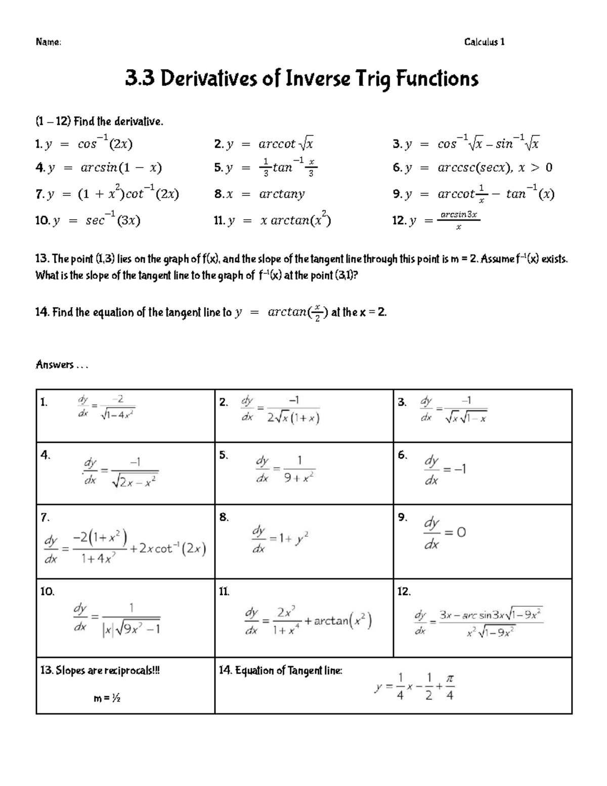 Calculus 1: 3.3 Wkst on Derivatives of Inverse Trig Functions - Studocu
