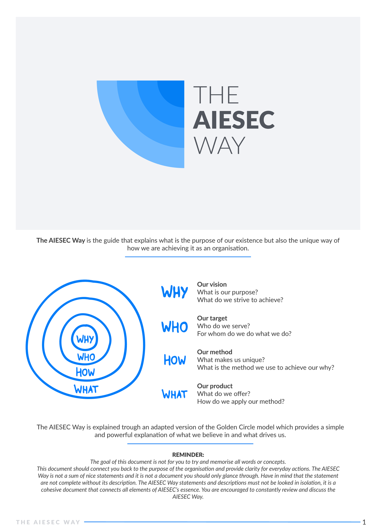 The AIESEC Way: Understanding Our Purpose and Leadership Model - Studocu