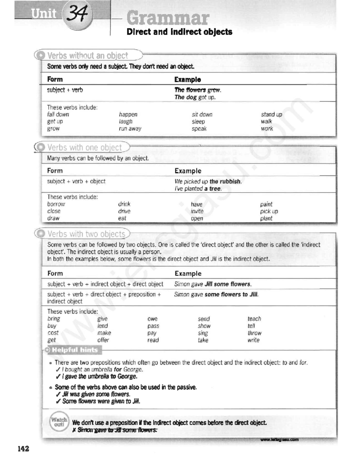 Unit 34: Grammar - Direct & Indirect Objects in English - Studocu