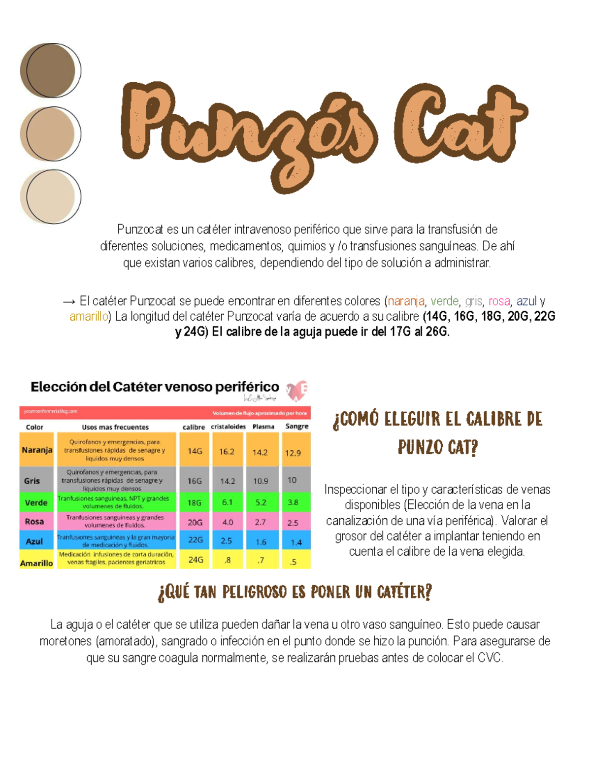 Catéter Punzocat: Características y Selección de Calibre - Studocu