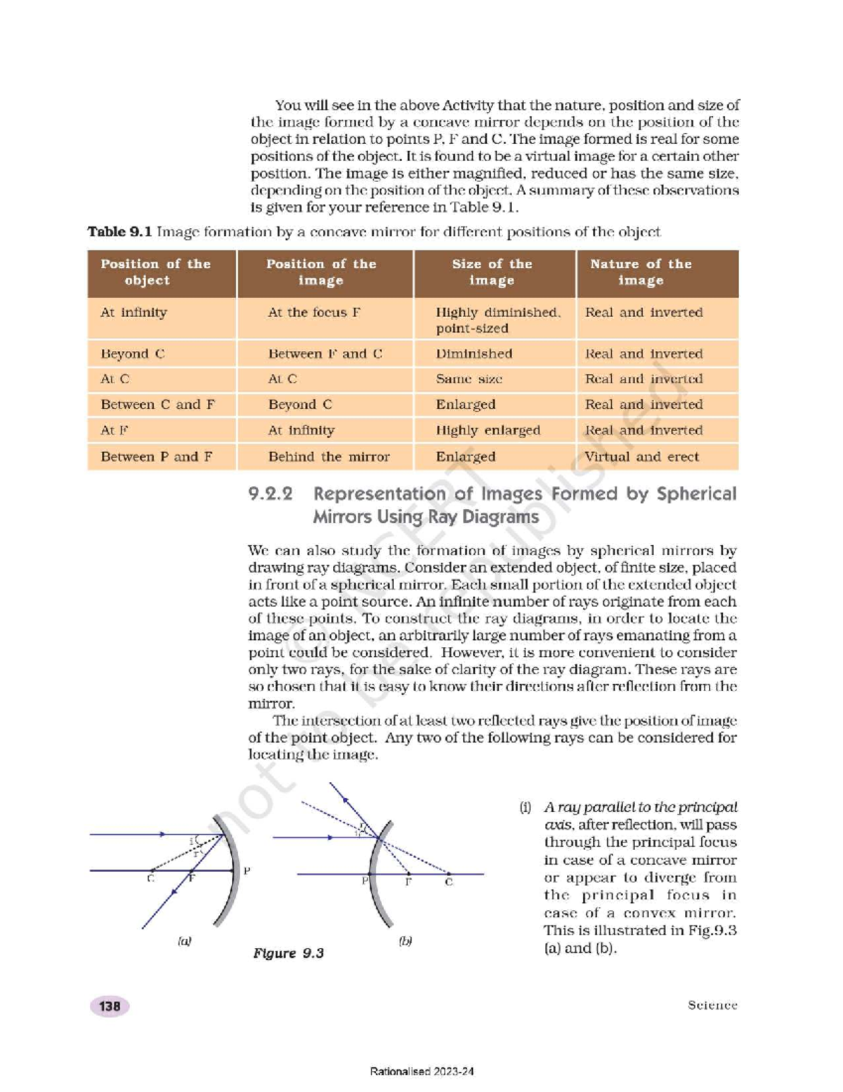 Image Formation in Concave and Convex Mirrors: A Study (Physics 101 ...