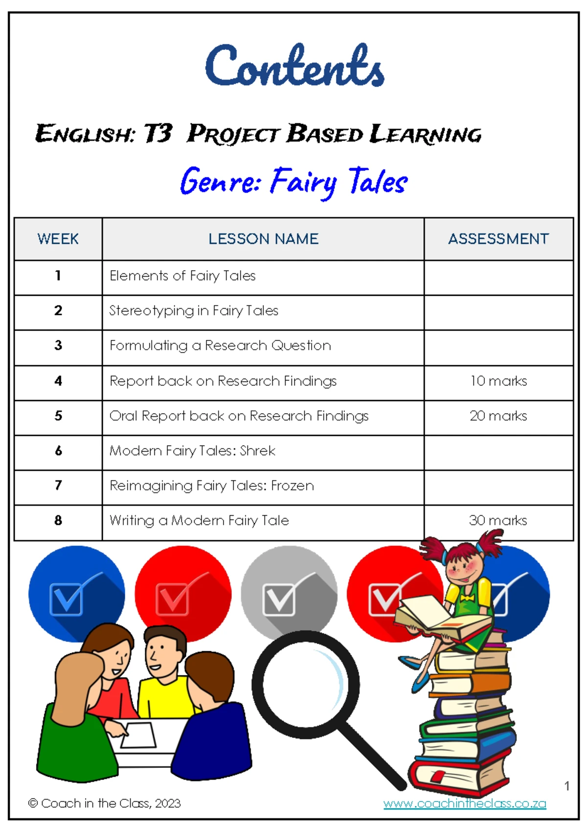 Hrps grade 6 english visual texts 20 april - HARTLEY ROAD PRIMARY ...