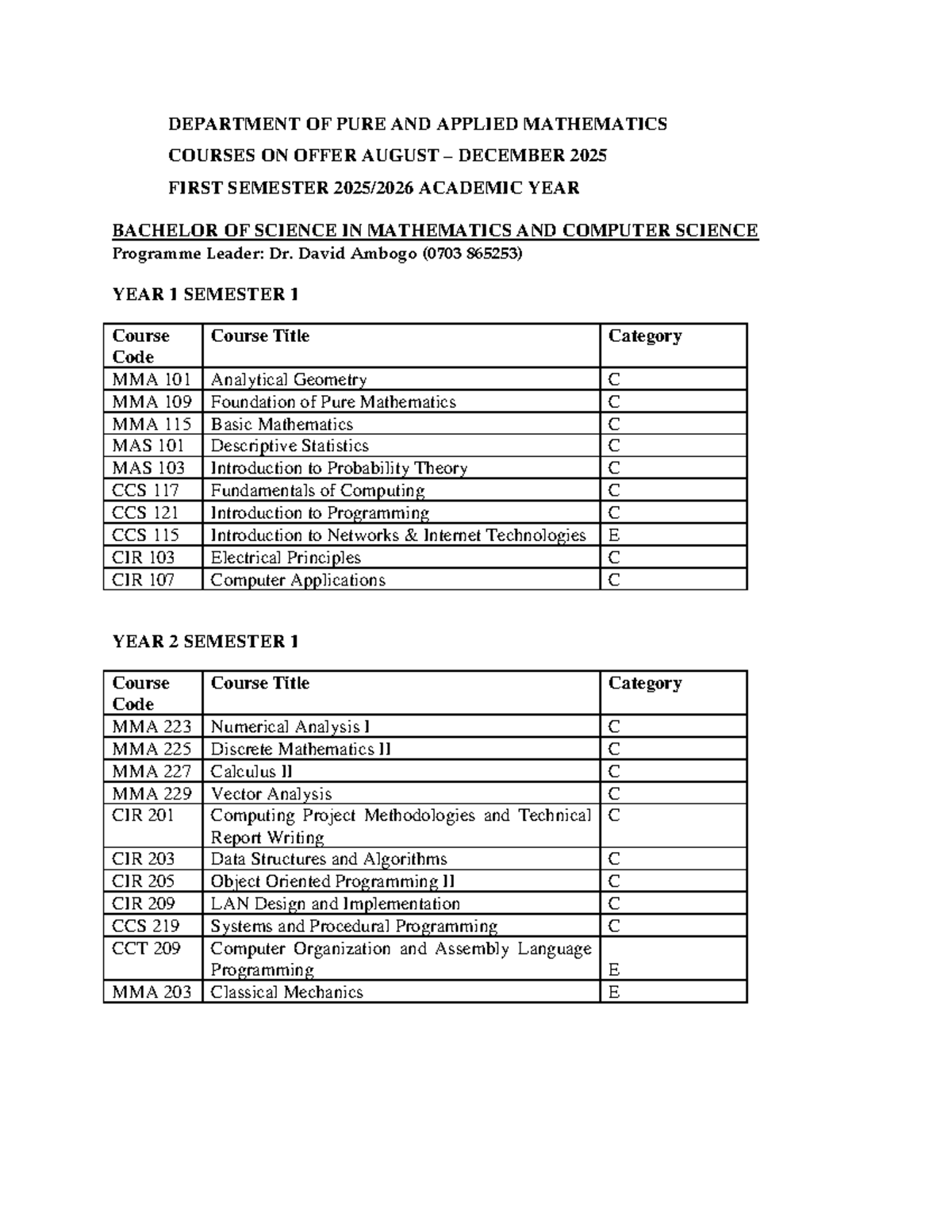BSc Mathematics & Computer Science Courses Offered: Aug-Dec 2025 - Studocu