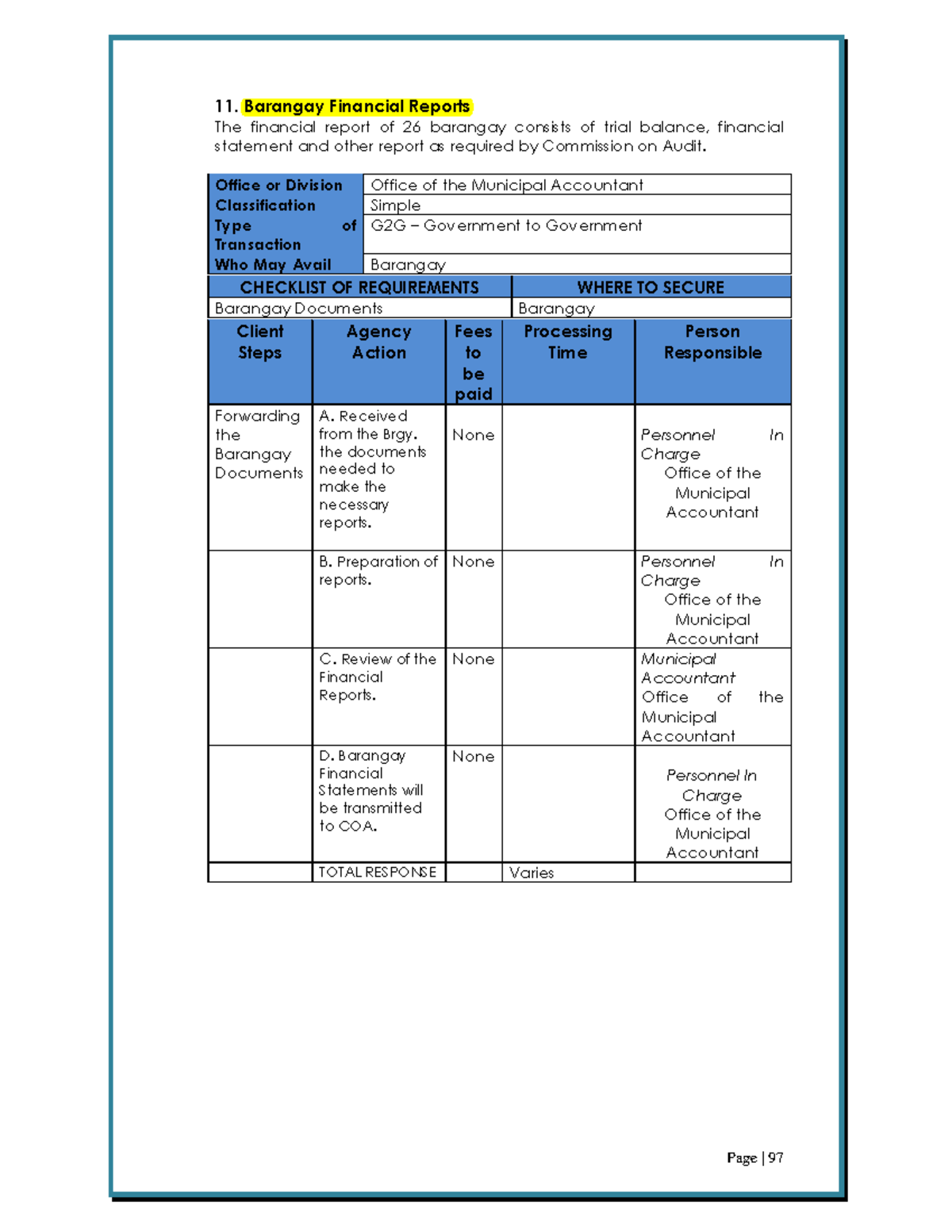 Barangay Financial Reports & Requirements Checklist: G2G Transactions ...