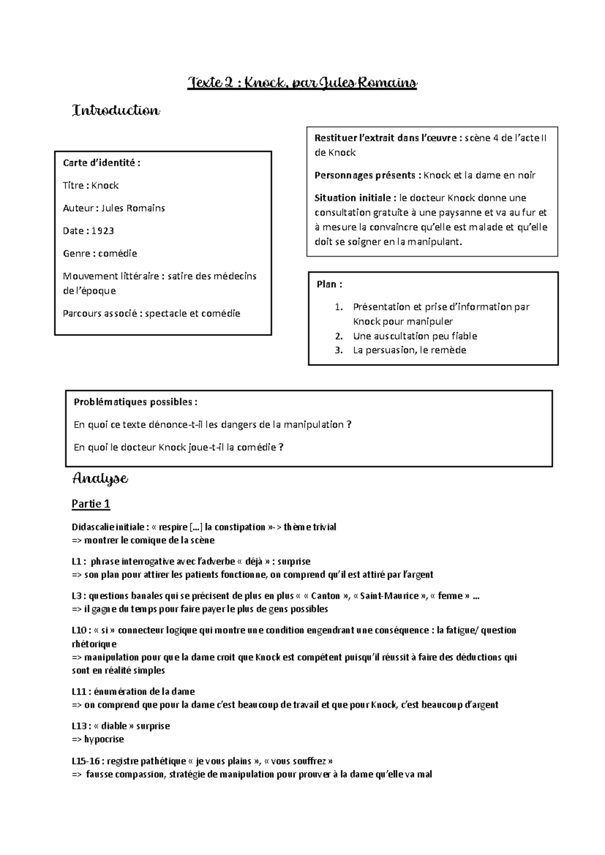 Fiche de Révision Bac Français : Analyse de "Knock" de Jules Romains ...