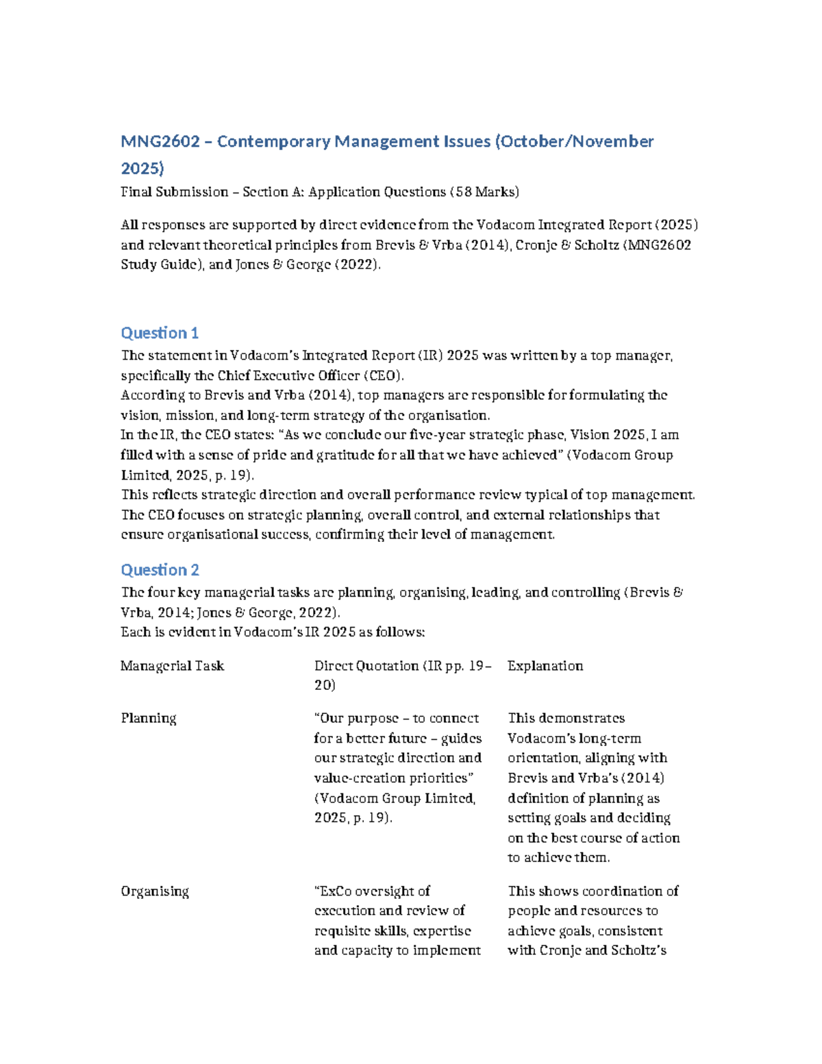 MNG2602 Contemporary Management Issues Final Submission Analysis - Studocu