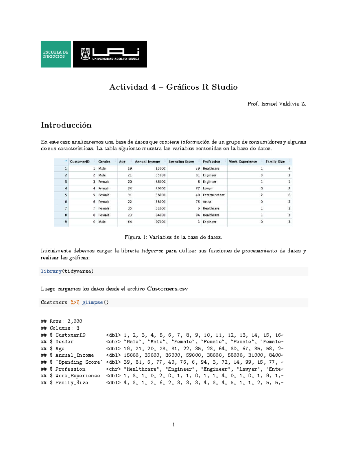 Actividad 4: Análisis de Gráficos en R Studio - RCDII - Studocu