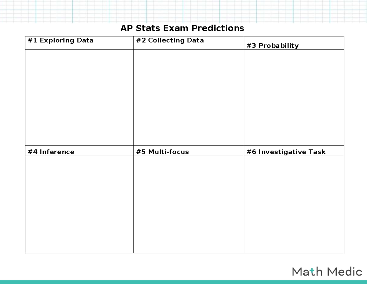AP Statistics Predictions AP Stats Math Medic 0fb8c9e183 - AP Stats ...